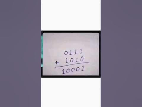 Welcome to Programming world #coding #webdevelopment #webdesign #developer #weekend #funny # ...