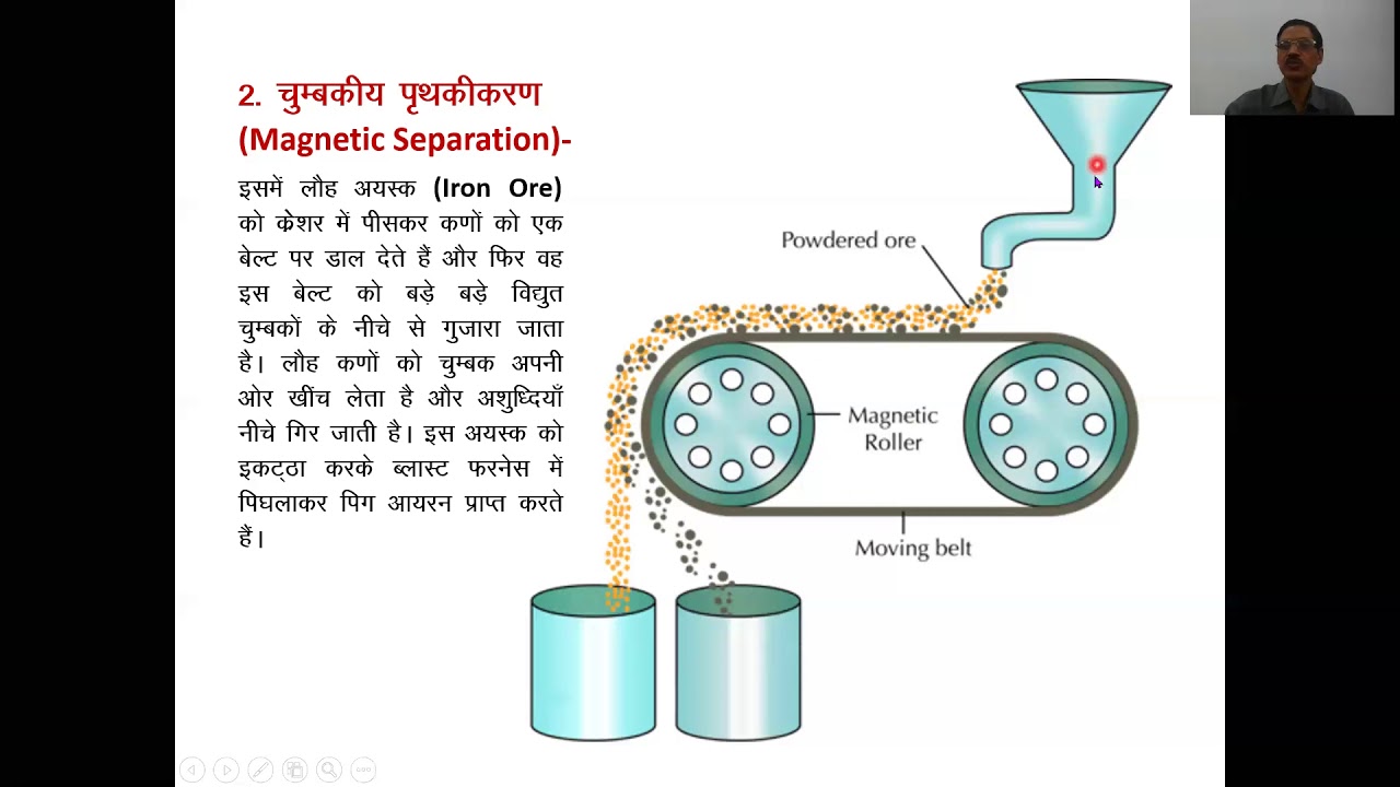 Trade- Fitter Topic Name- Purification of Iron Ore - YouTube
