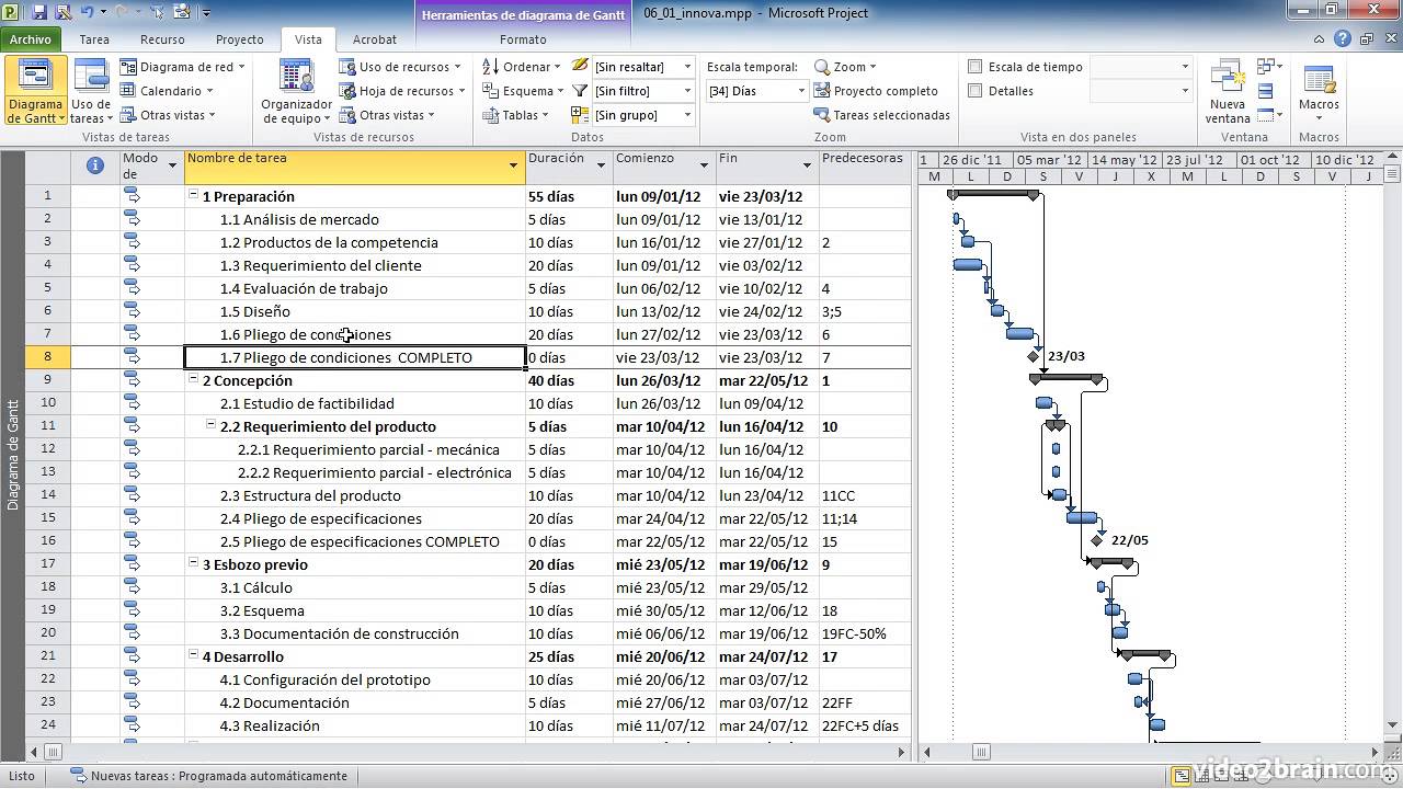 MS Project 2010 tutorial 24 - YouTube