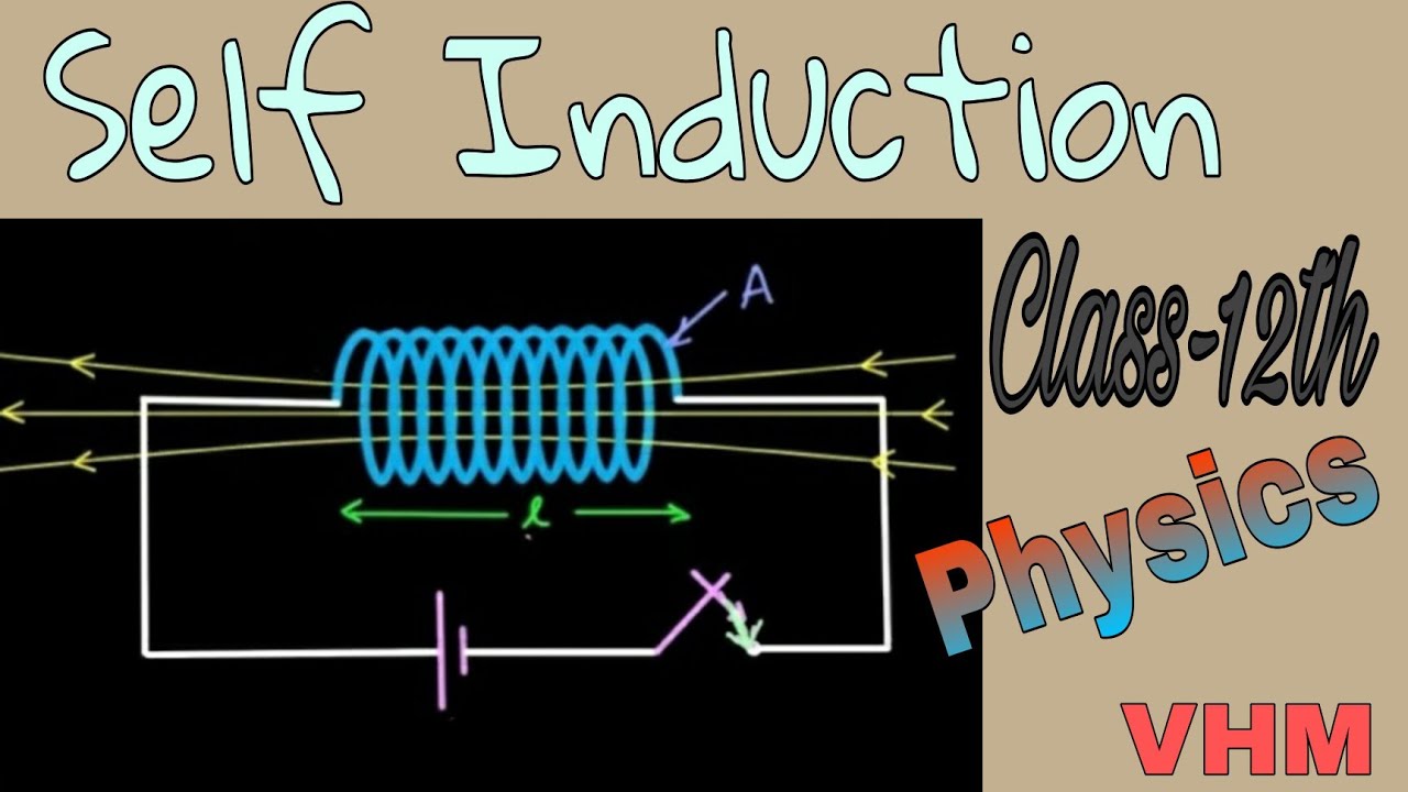 Self Induction for class 12th (Physics) - YouTube