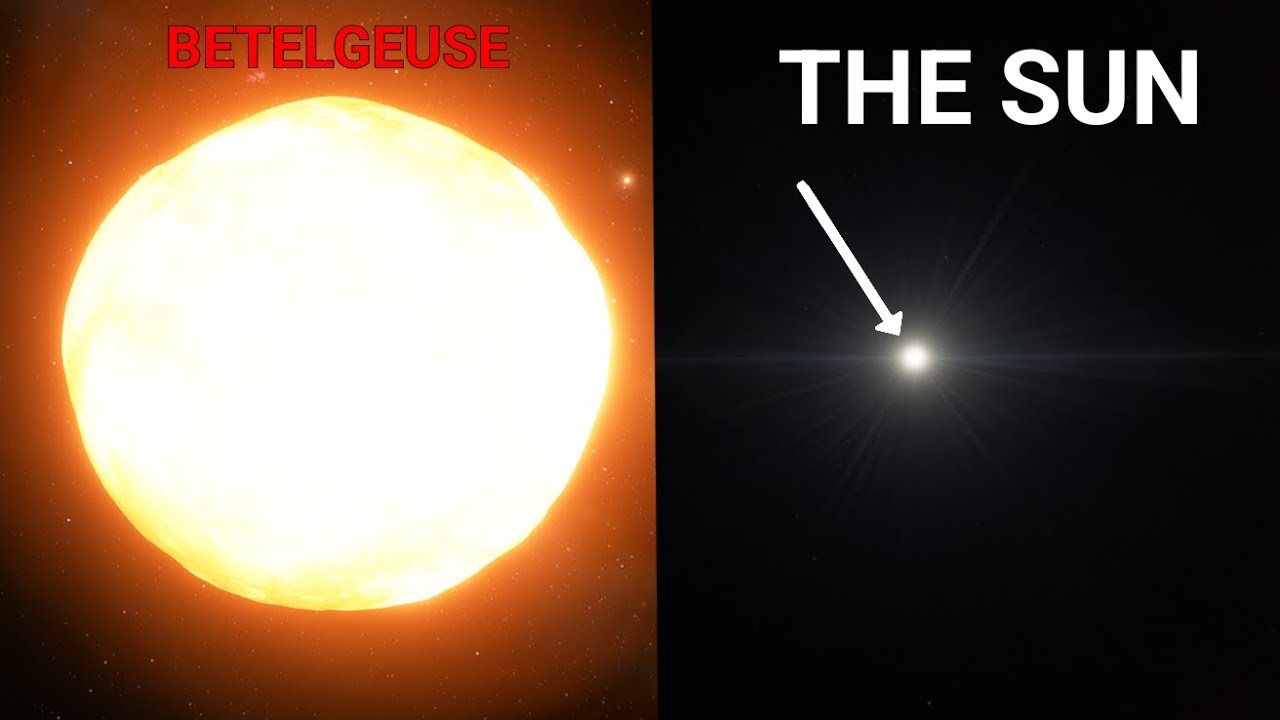 Everything you need to know about Betelgeuse - YouTube