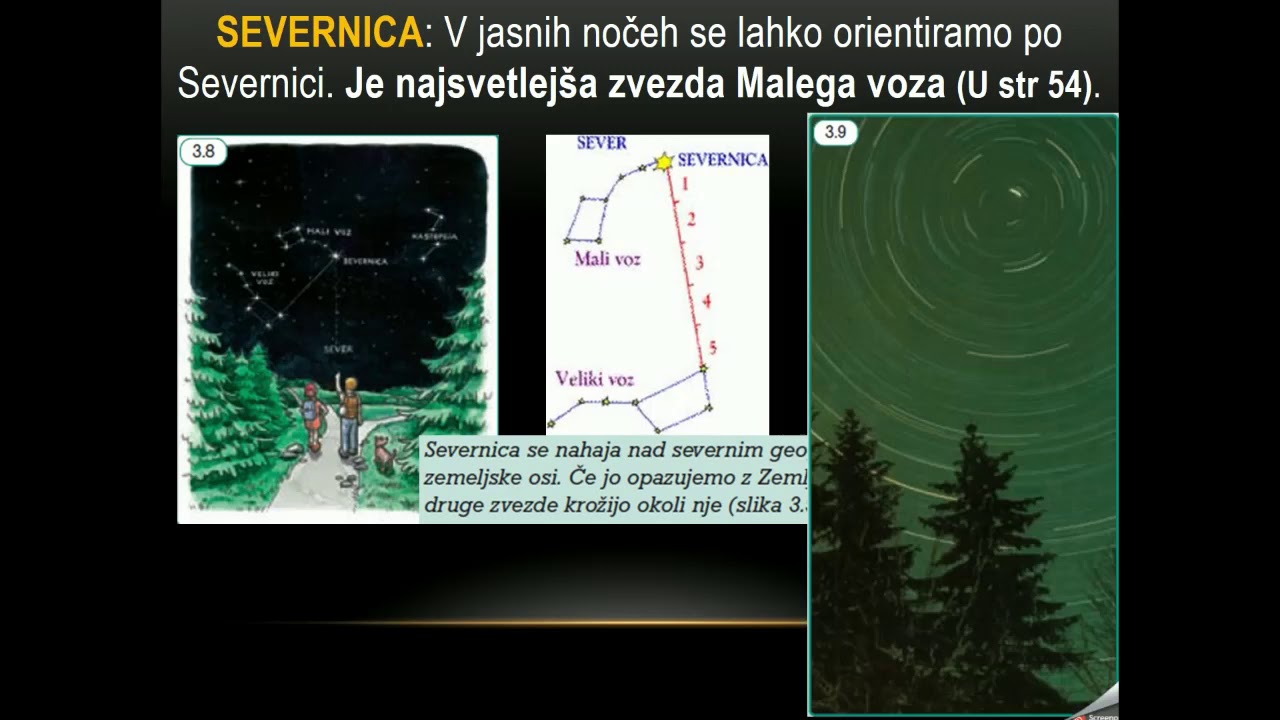 ORIENTACIJA S SEVERNICO - YouTube