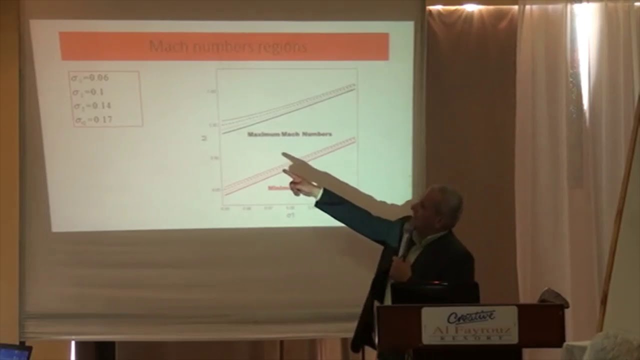 1ODPC: Arbitrary amplitude ion-acoustic waves in Titan by Dr Reda Tolba ...