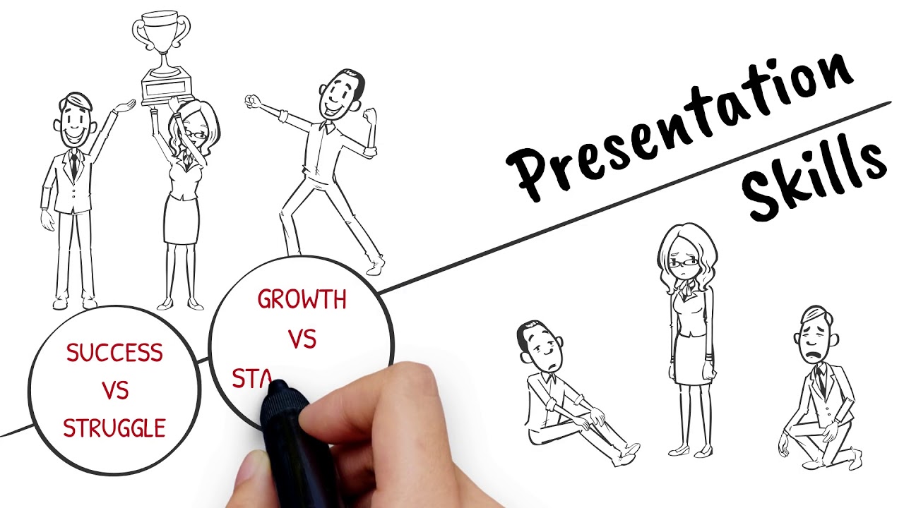 Trailer High Impact Presentation Skills Training - YouTube