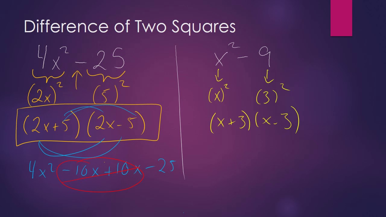 Difference and Sum of 2 Squares - YouTube