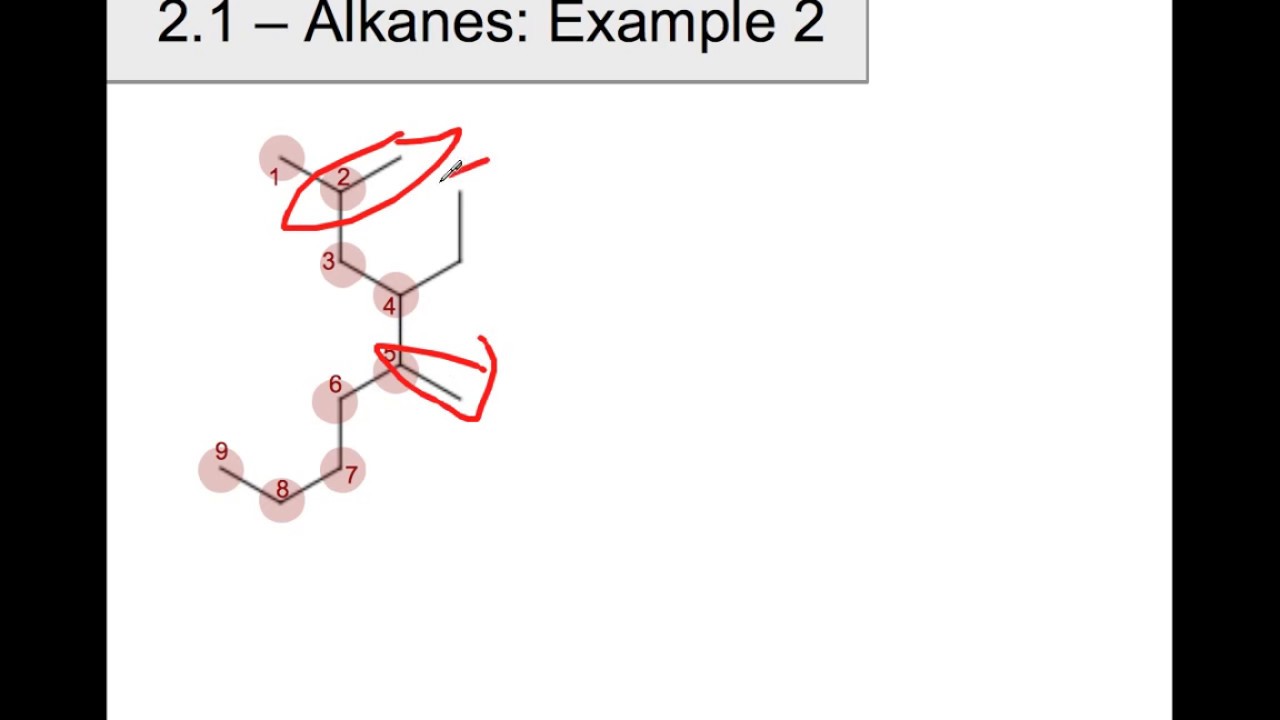 Naming Alkanes + Drawing (Straight-Chain, Cyclic, with Substituents ...