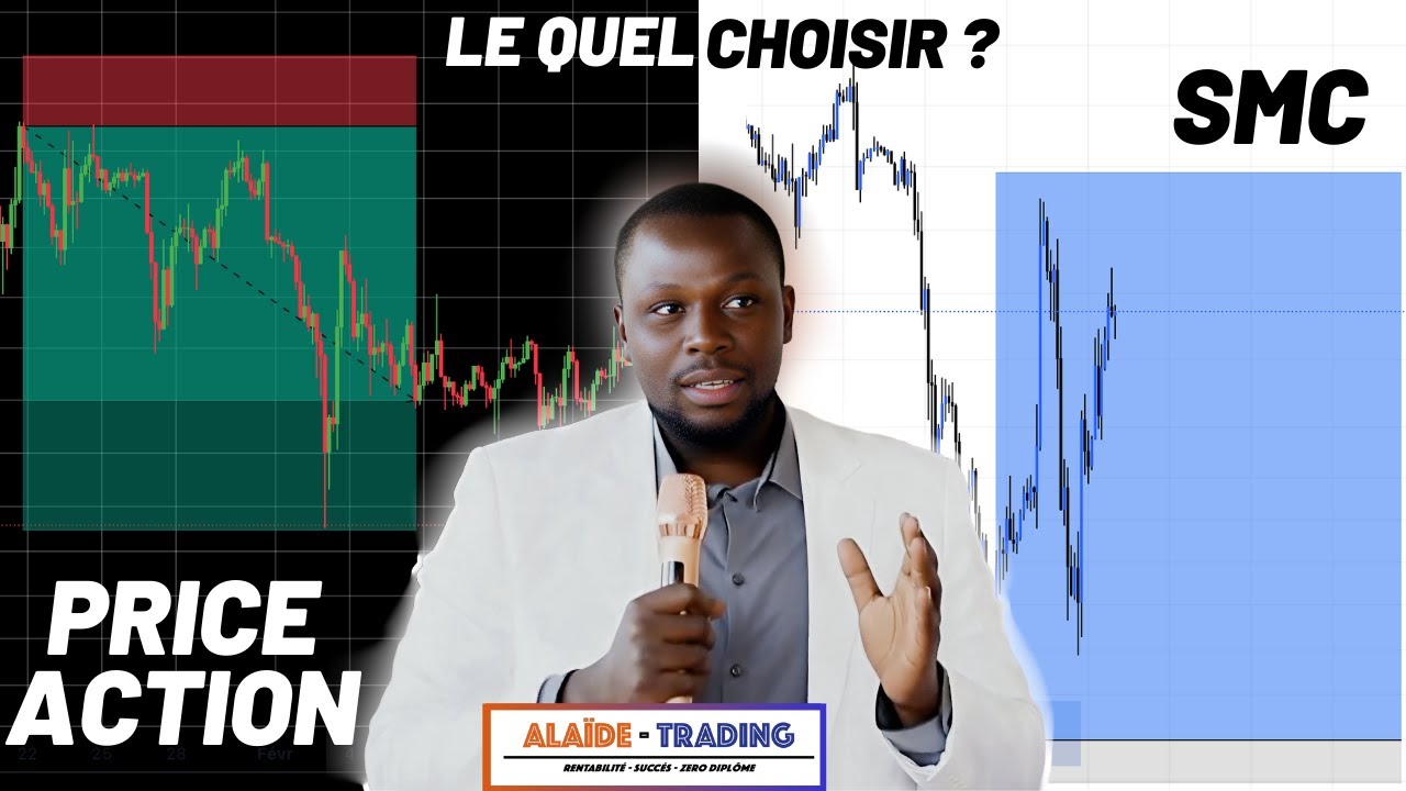 SMC & Price Action : Quelles différences et comment les utiliser ? 📈🔥 ...