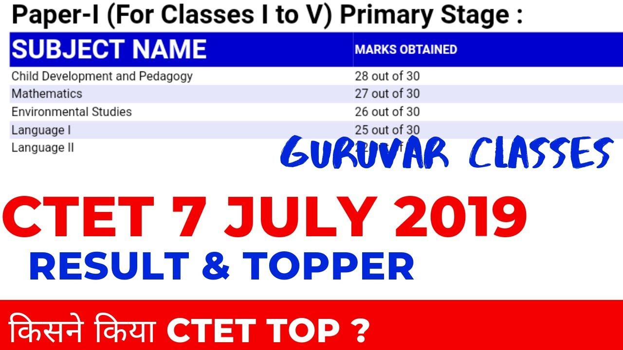CTET Topper 7 July 2019 | CTET Result | How to view CTET Result | CTET ...