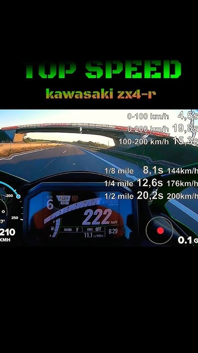 kawasaki zx4rr top speed💯2025#iswarchoffcial #zx4rr #kawasaki #topspeed - YouTube