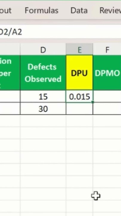 📊 Calculate DPU (Defects Per Unit) in Excel Six Sigma Made Simple 🚀 #viral #shorts #excel - YouTube