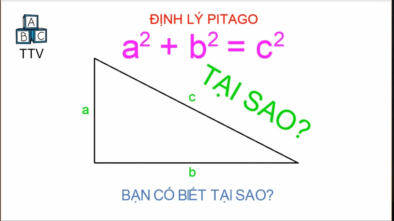 Toán thú vị: Định lý pitago là gì và vì sao lại như vậy??? - YouTube