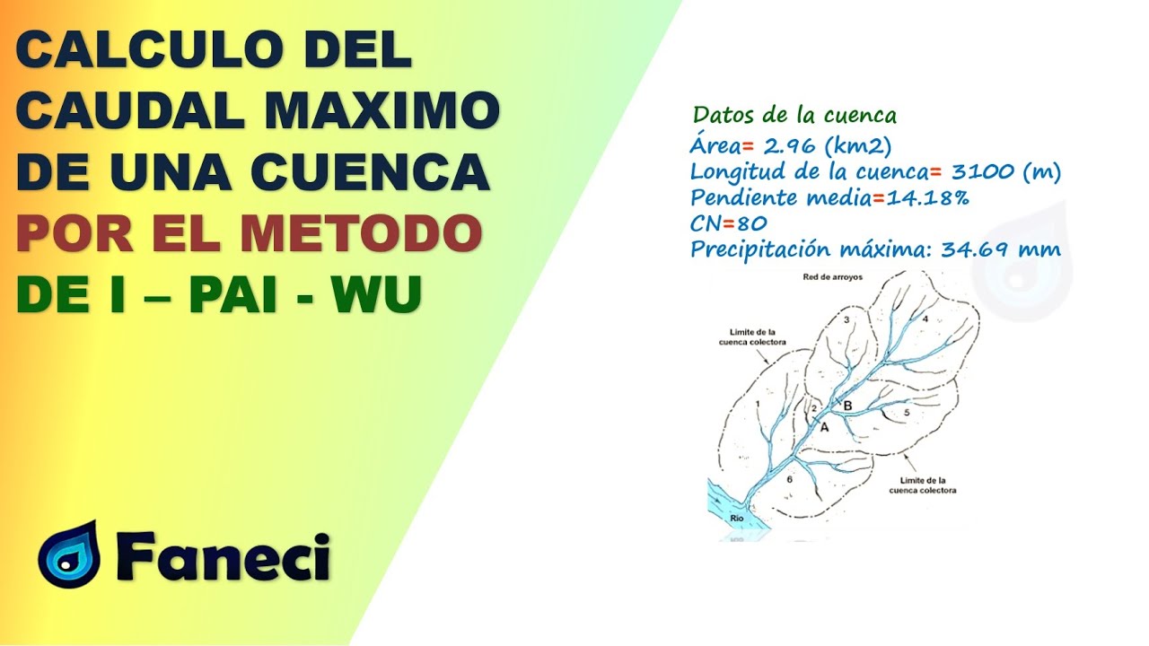 CALCULO DEL CAUDAL MAXIMO DE UNA CUENCA POR EL METODO DE I - PAI - WU📚💧 ...
