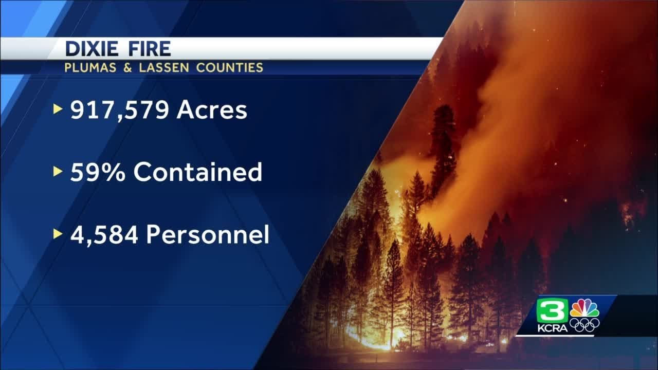 Dixie Fire Latest: Sept. 7, 2021 - YouTube