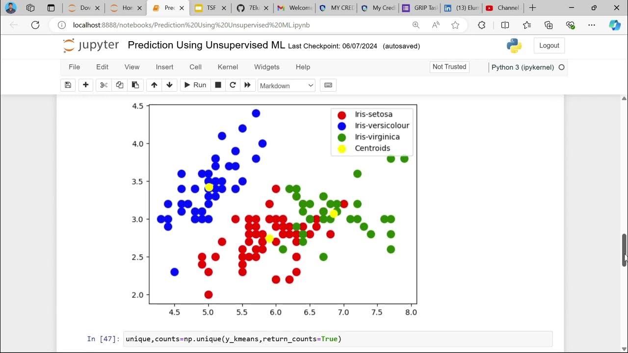 Task 2 - Prediction Using Unsupervised ML - YouTube