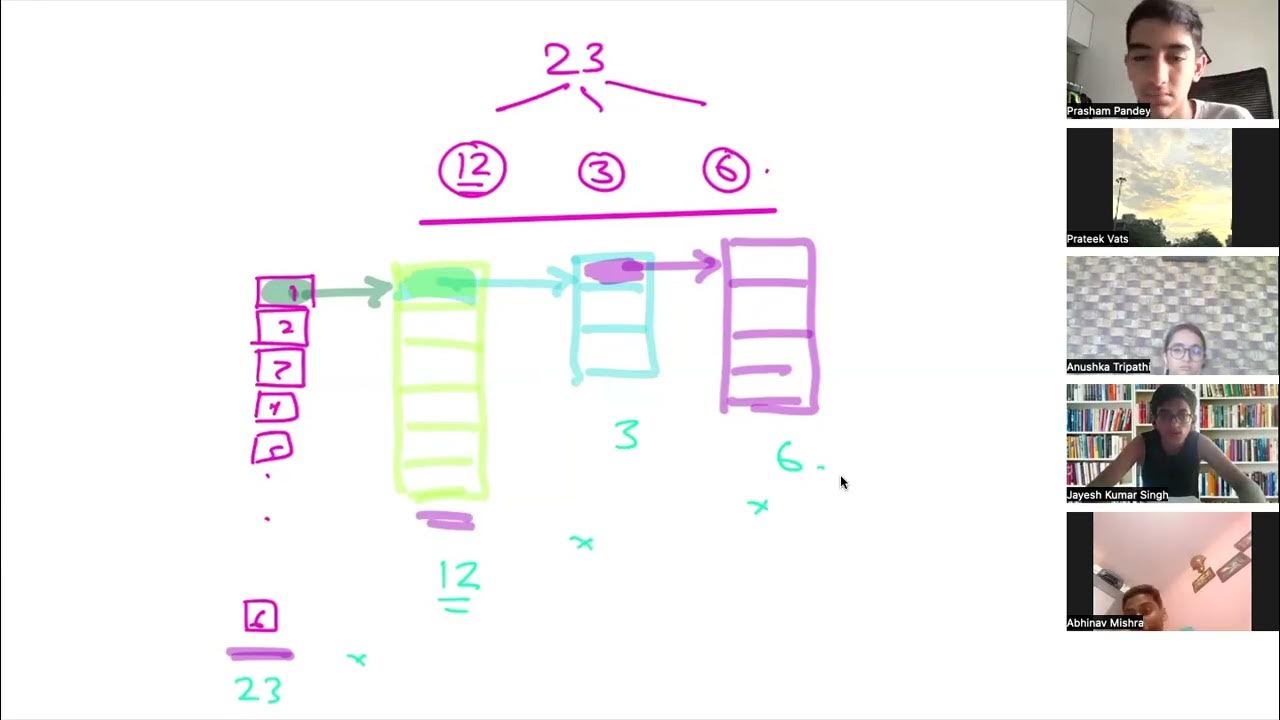 Basic of Combinatorics-2 - YouTube