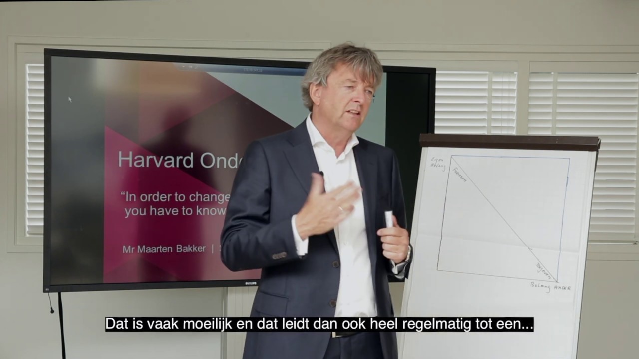 Harvard Onderhandelen, de methode - YouTube