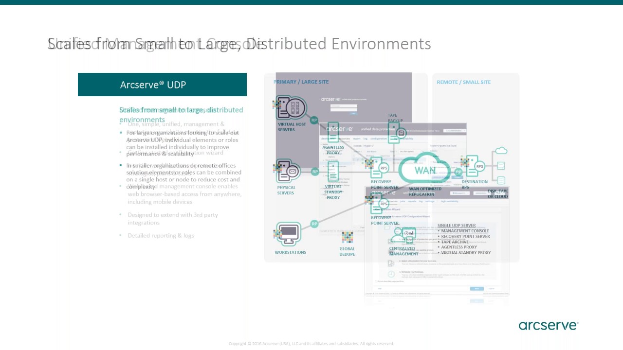 Arcserve UDP Tech Overview and Demo – March 22 - YouTube