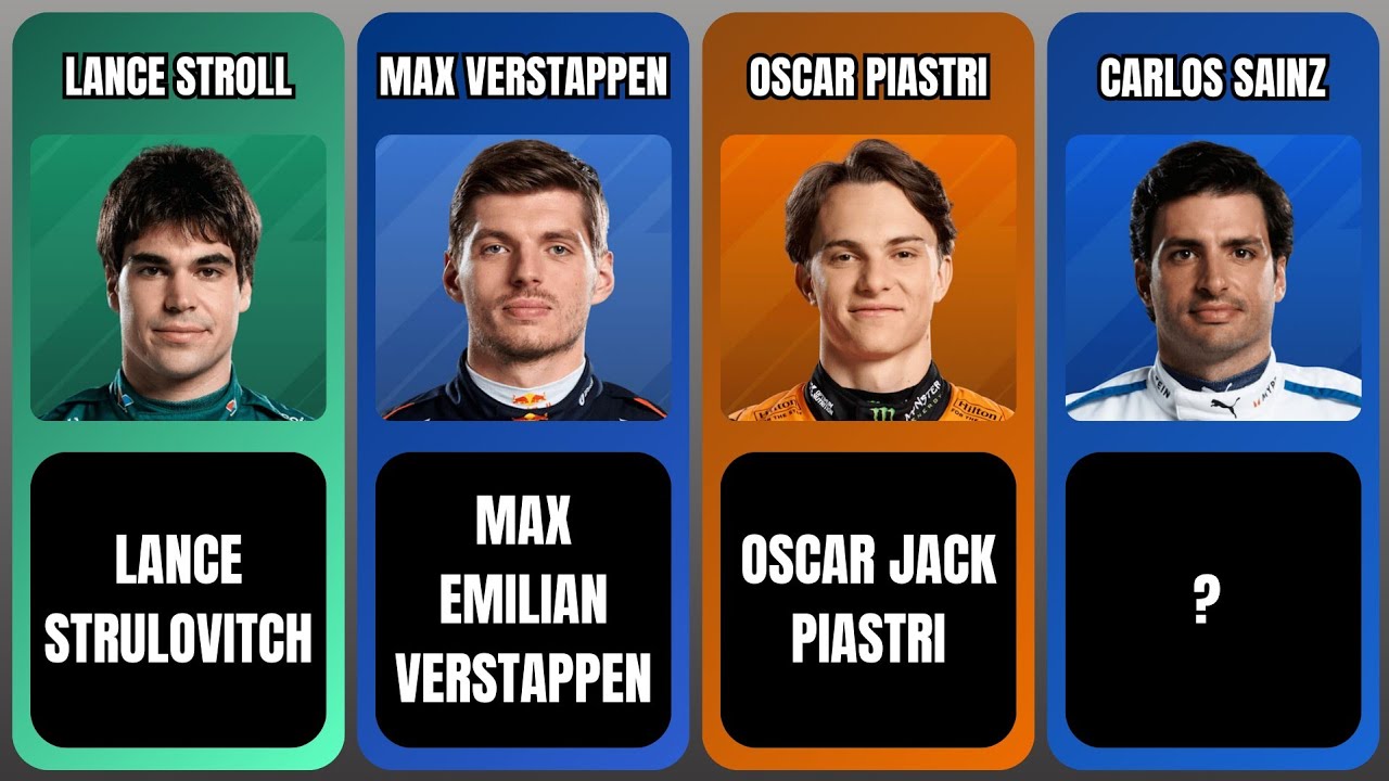 Full Names of Every F1 Driver in 2025 - YouTube