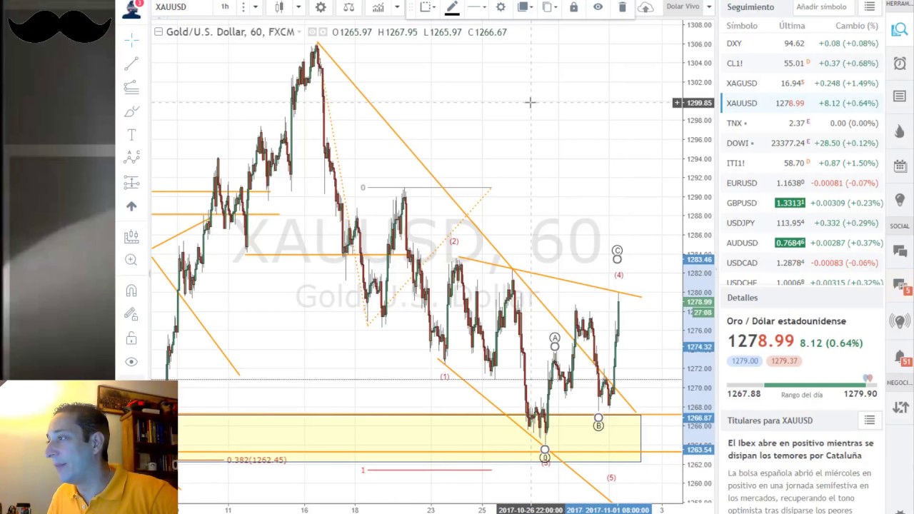Forex con Café del 1 de Noviembre del 2017 - YouTube