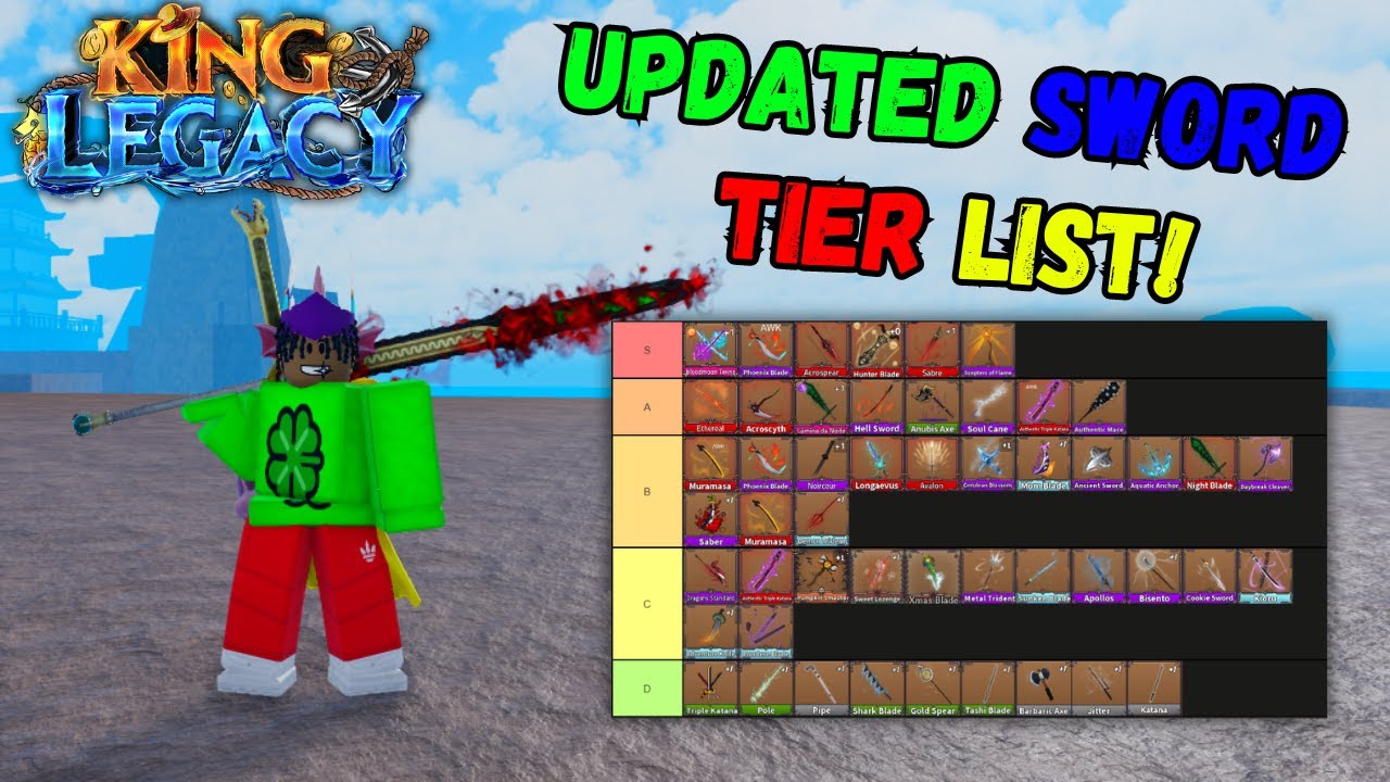 Updated BEST Sword Tier List For GRINDING In King Legacy Update 6 updated-best-sword-tier-list-for-grinding-in-king-legacy-update-6