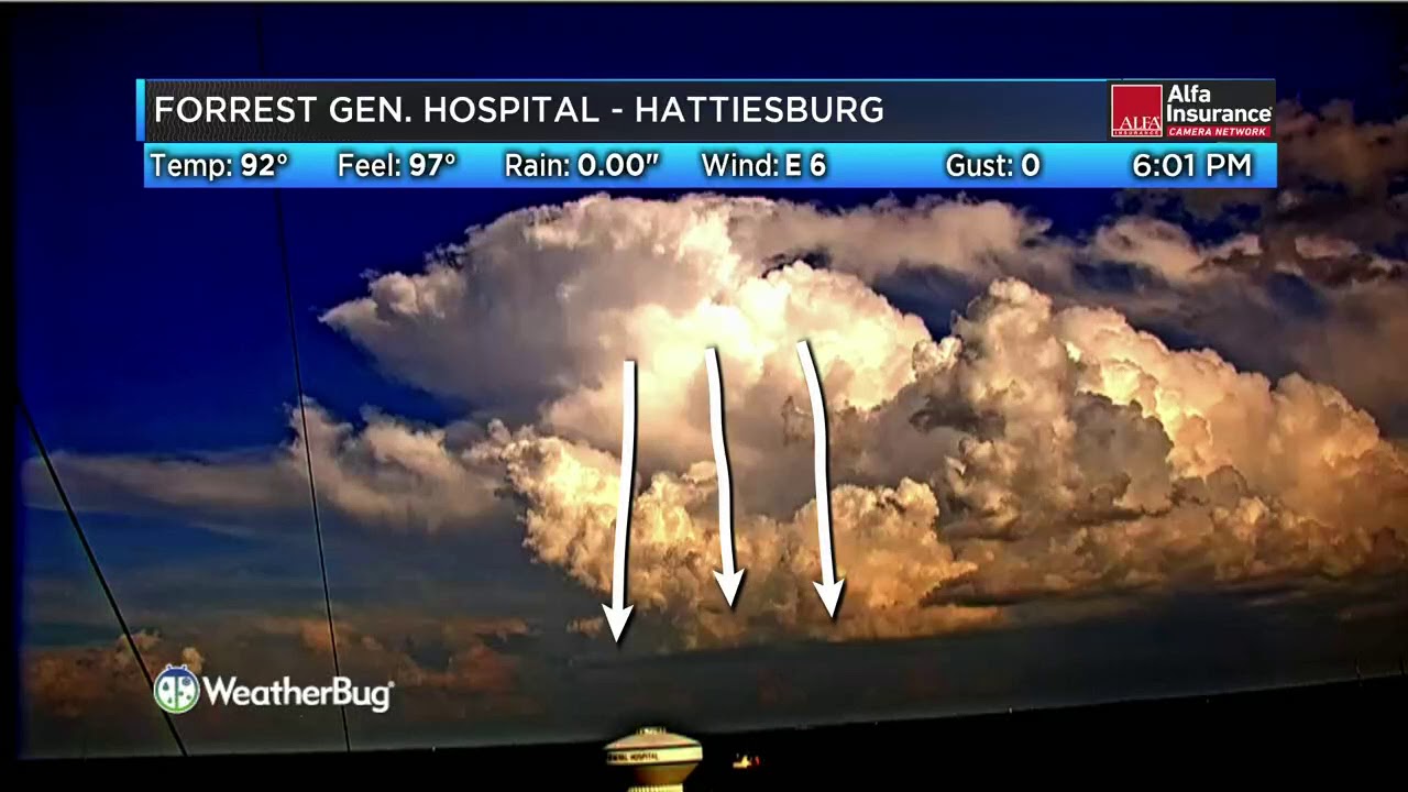 Thunderstorm updraft movement explainer - YouTube