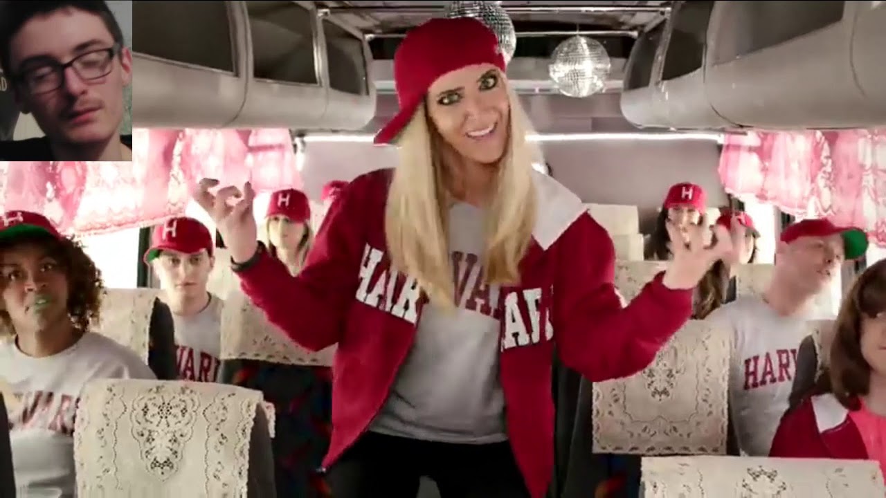 Rewind YouTube style 2012 REACTION video - YouTube