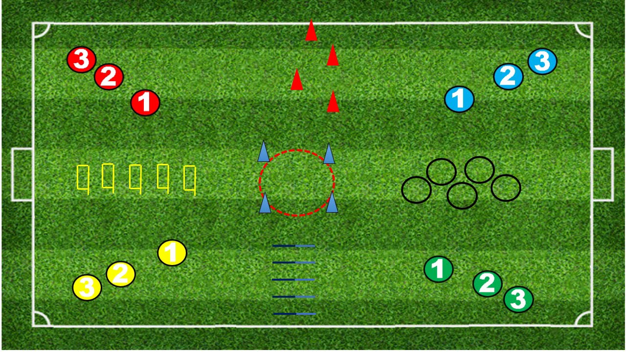 Jeu de progression collective ( 8 contre 8 + 1 ) au Football - YouTube