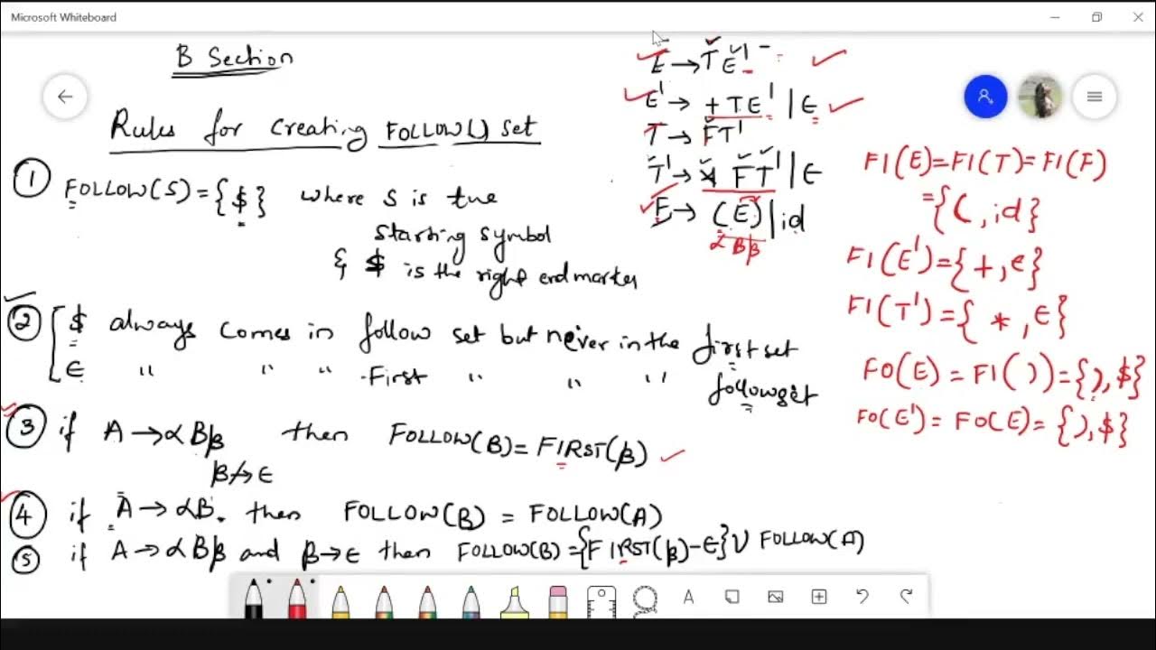 First and Follow sets Calculation - YouTube