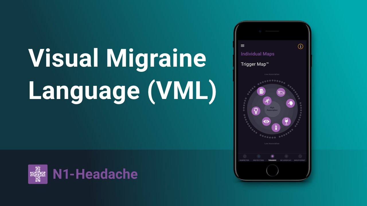 Visual Migraine Language (VML) | N1-Headache App - YouTube