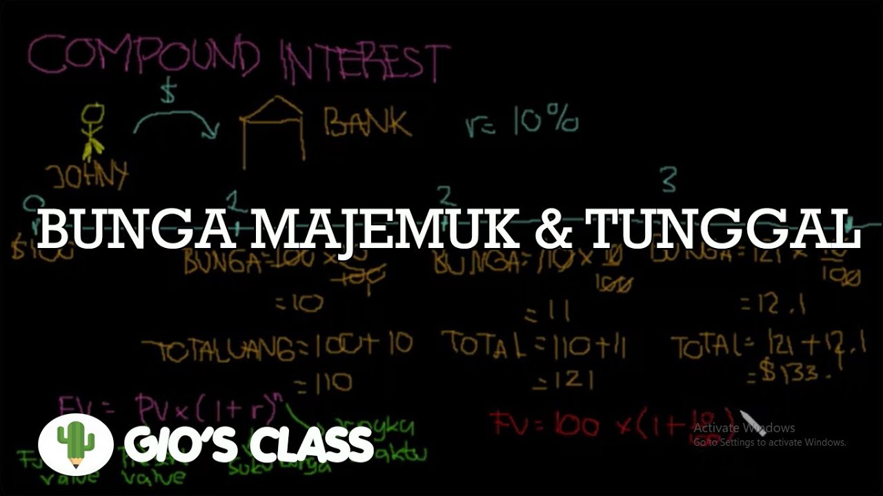 Cara mudah mengerti & menghitung bunga berbunga (majemuk) dan tunggal ...