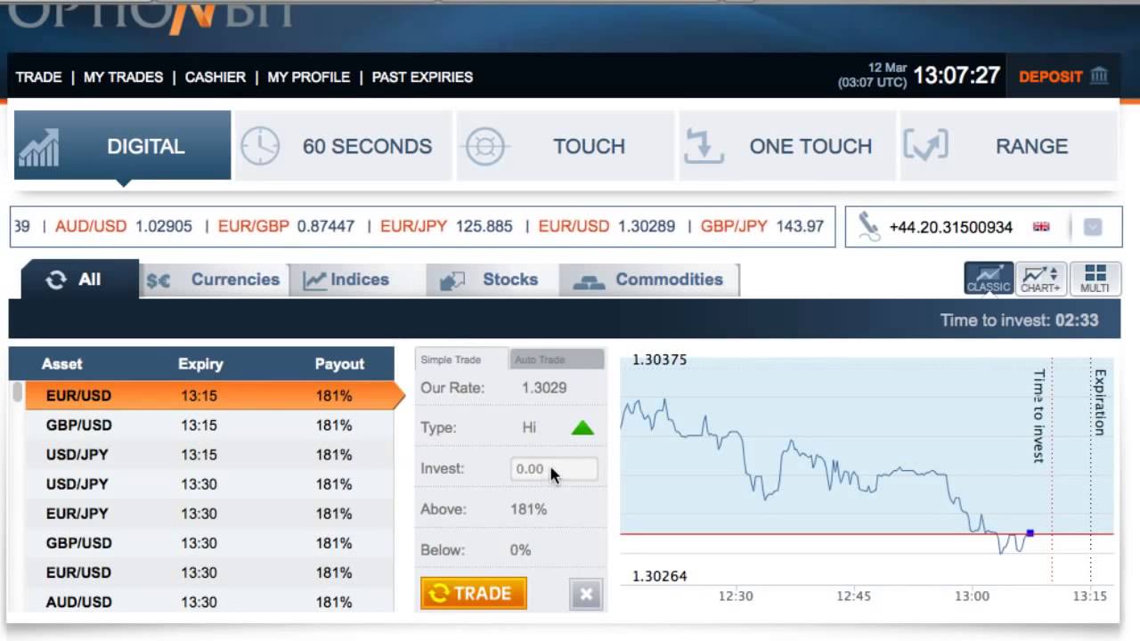 OptionBit Review Trading, Australia, Withdrawal, Bonus, Demo Broker Reviews #2 - YouTube