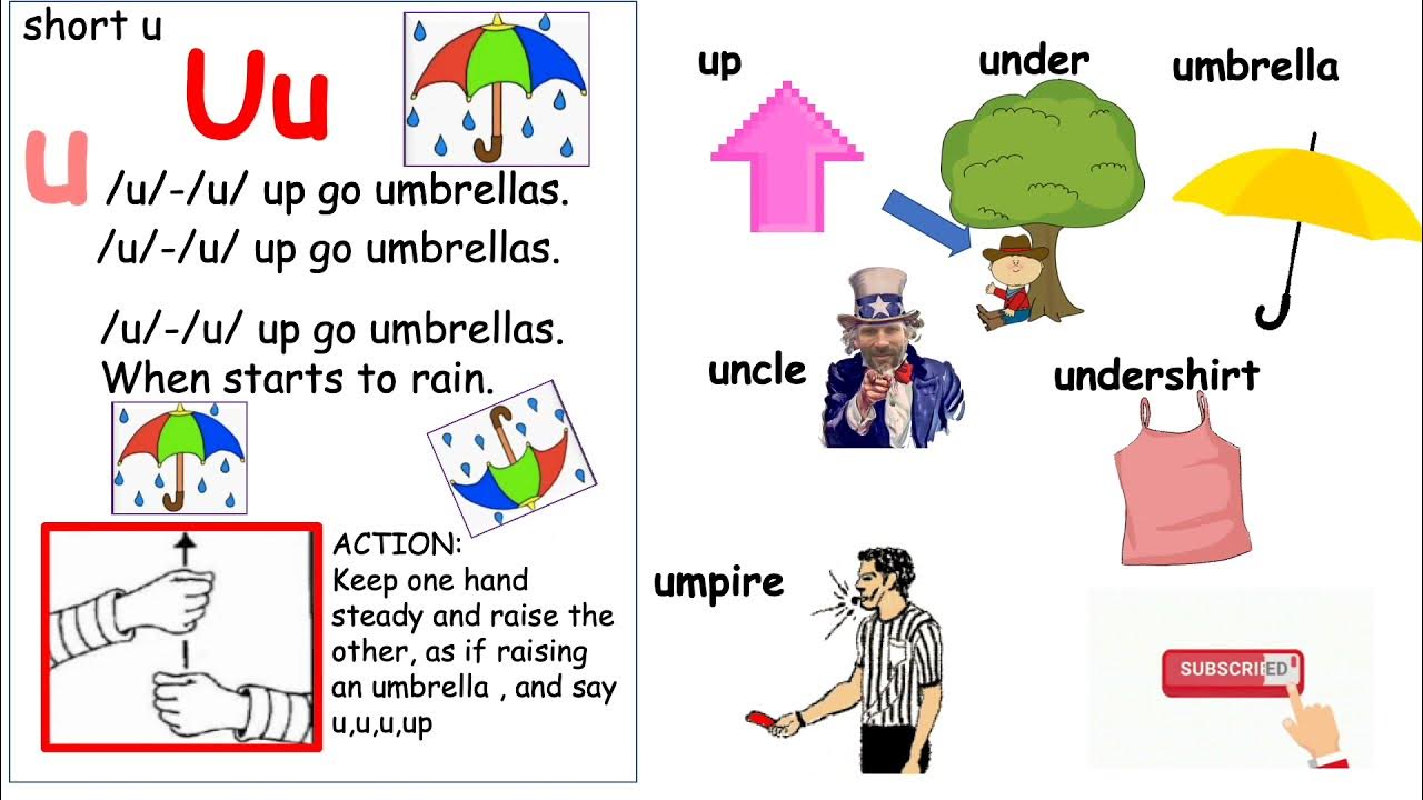JOLLY PHONICS LETTER Uu SONG W/ LYRICS, ACTION,VOCABULARY & MOVING ...