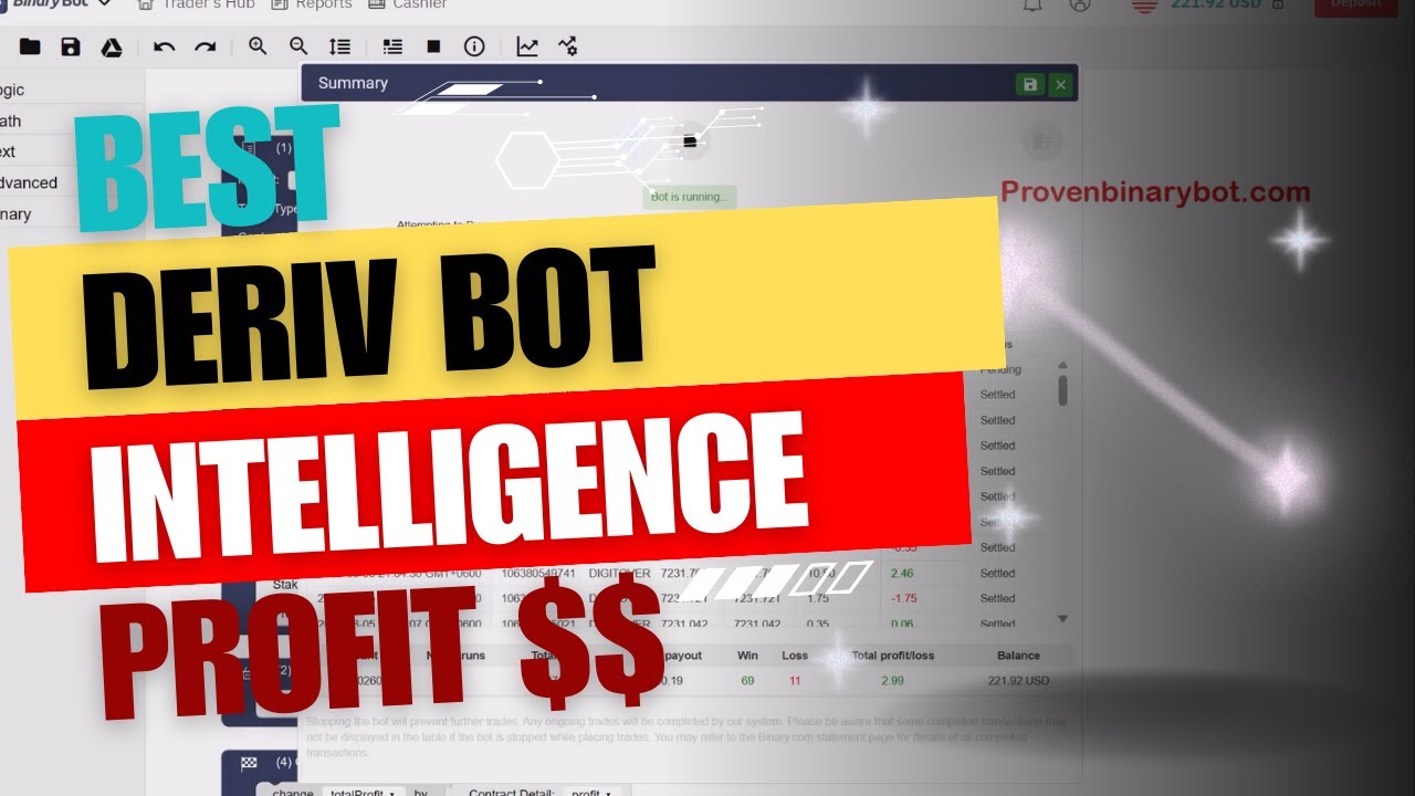 Discover Bot Mkz Deriv Bot Explosive Astonishing Deriv Bot Download Youtube