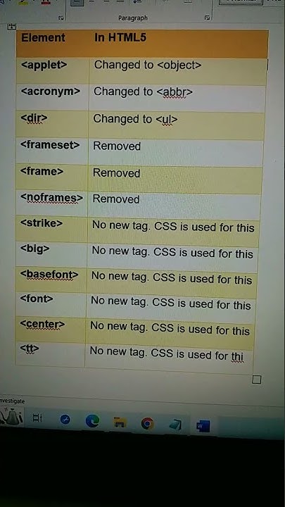 Html5 Elements Removed Html5 Elements Html5 Tags In Hindi Html 5 Tags Html5tutorial