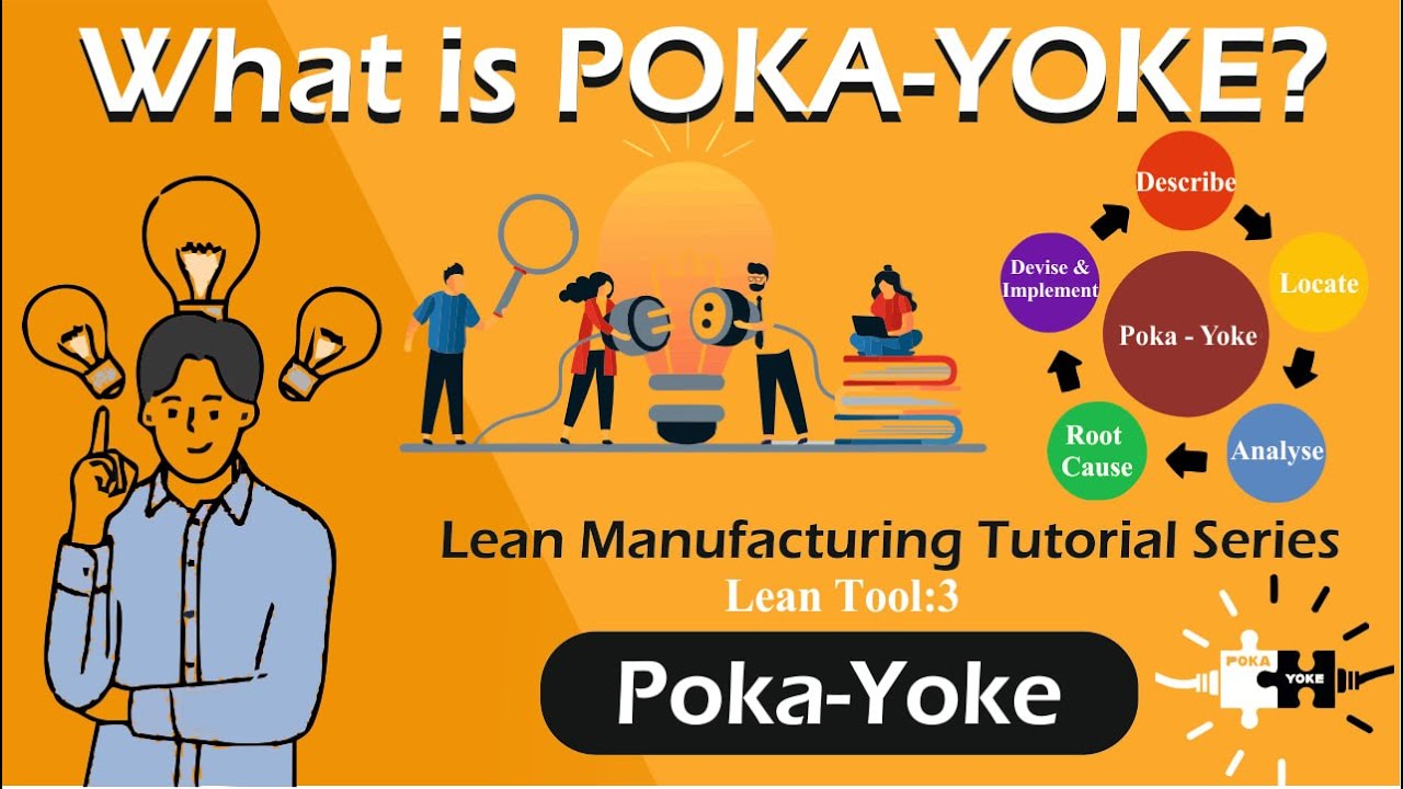 What is Poka Yoke? | Error Proofing | Fool Proofing | Poka Yoke ...