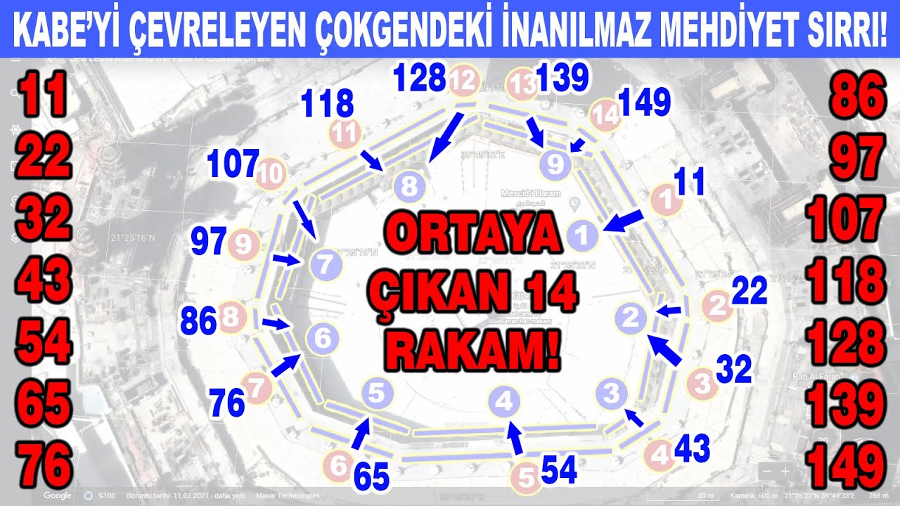 KABE'DEKİ MESAJ: 11. İMAMDAN, MEHDİ GELECEK VE BEYTİ ATİK'İ, (MESCİDİ ...