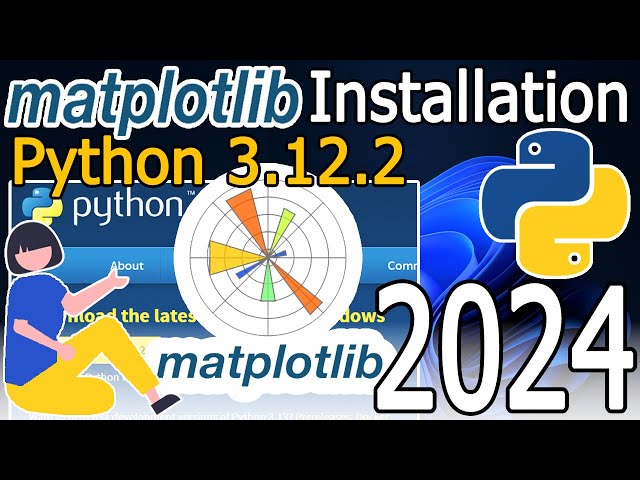 Introduction To Matplotlib Python Library Expert Guide To Python Introduction To Matplotlib Python Library Expert Guide To Python