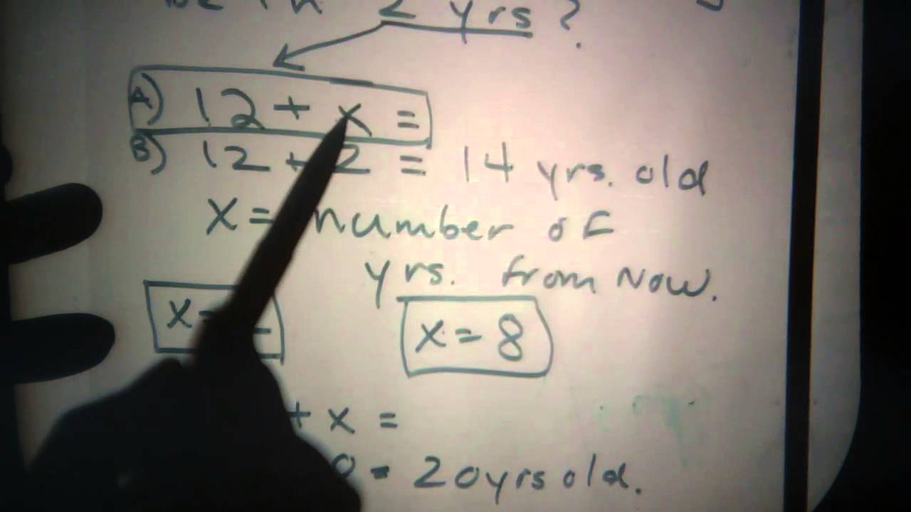 Introduction to Variables - YouTube