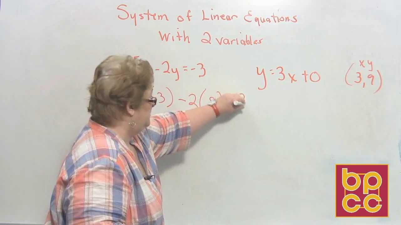 Math 098 Module 10.1 - Solving a System of Equations - YouTube