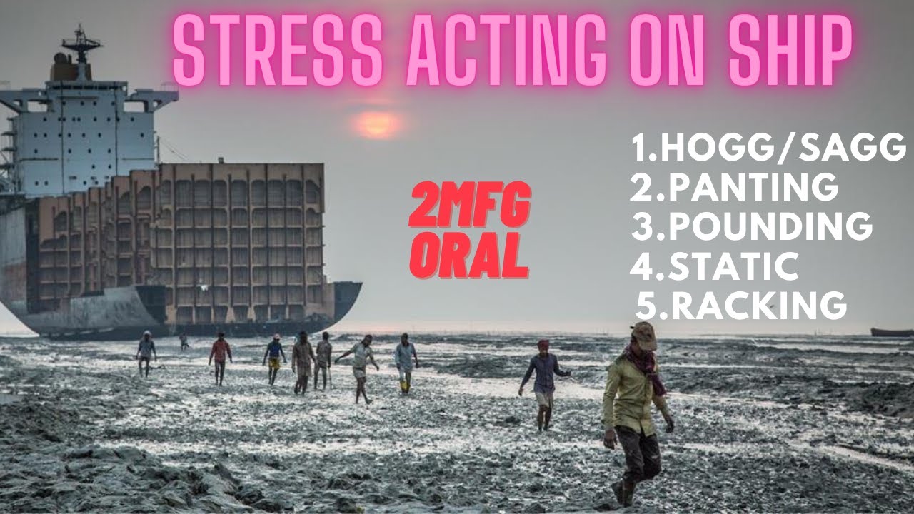 Ship's Stress-Oral Questions Asked by Surveyor।। Hogging/Sagging ...