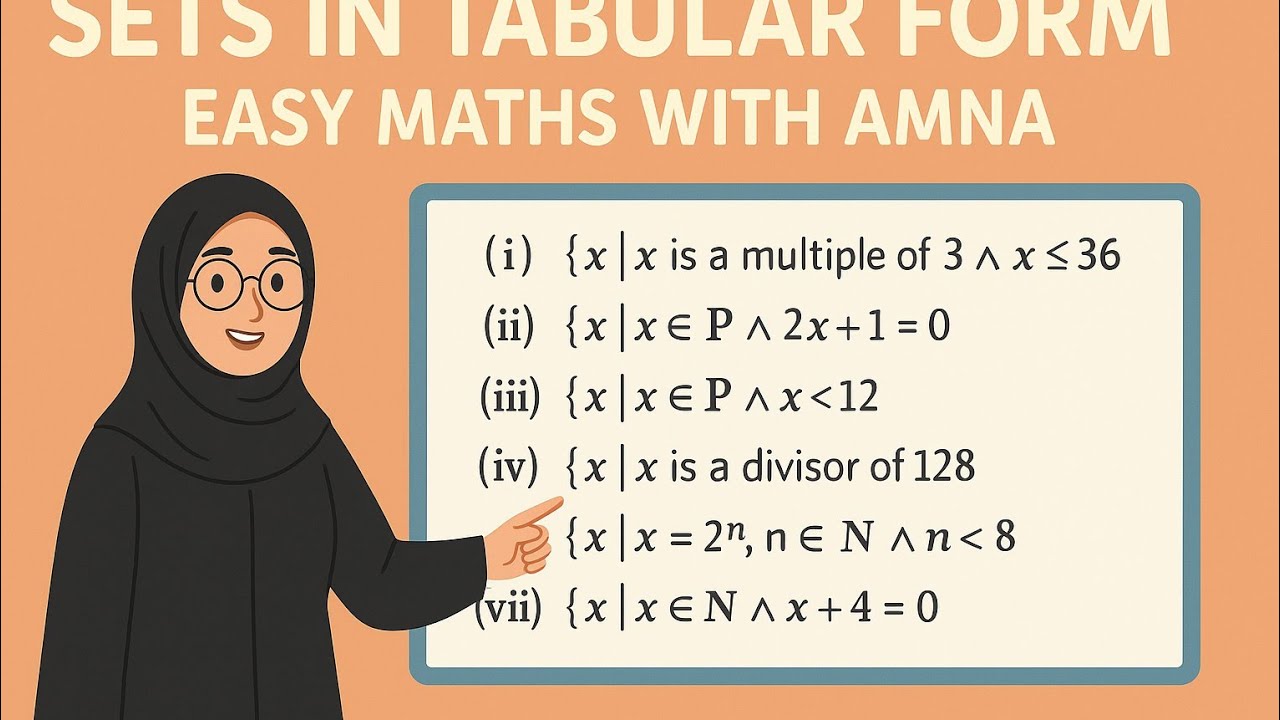 Class 9 Math | Exercise 3.1 Question 2 | Set Builder to Tabular Form ...