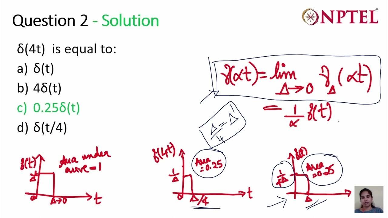 Practice Assignment Sessions of NPTEL: Signals and Systems - Week1 - YouTube