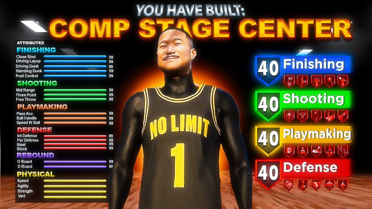 NBA2K21 BLAH BUILD RETURNS TO NBA2K26 THIS BUILD IS UNSTOPPABLE - YouTube