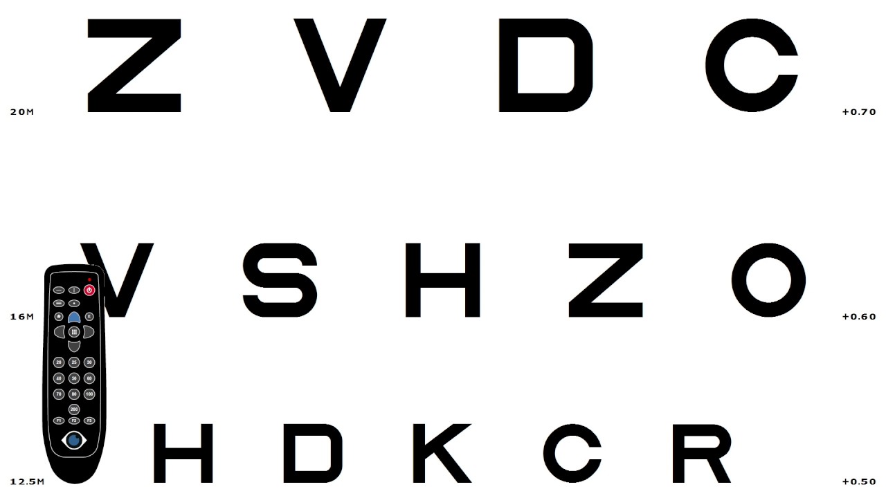 How To: ETDRS - YouTube