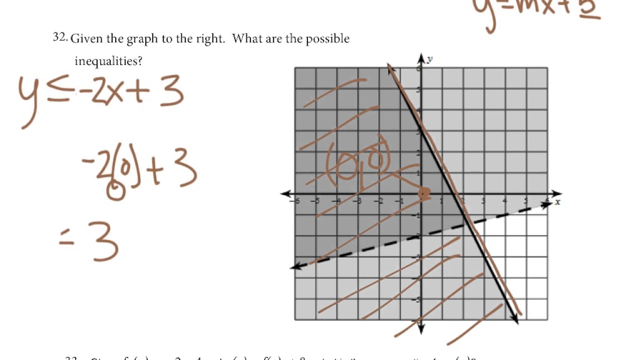 Math 1 Unit 2 Benchmark Review part 2 - YouTube