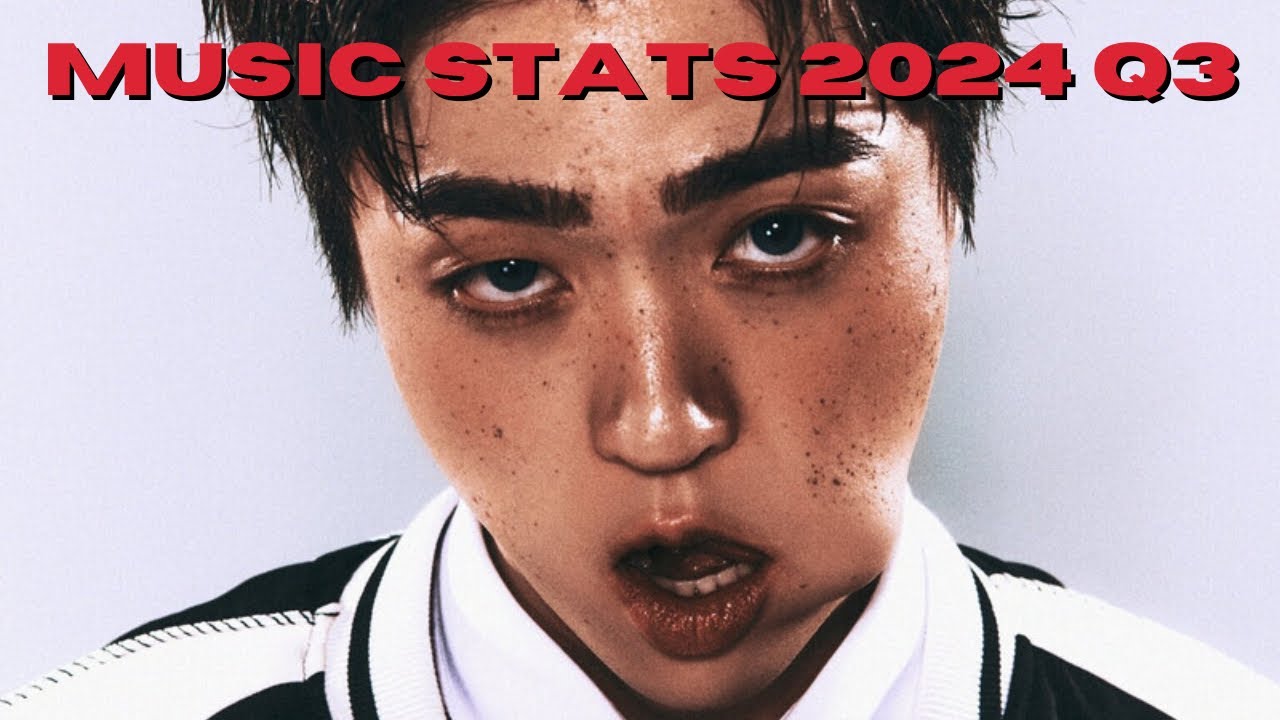 my spotify stats of 2024 (so far! - 3/4) - YouTube