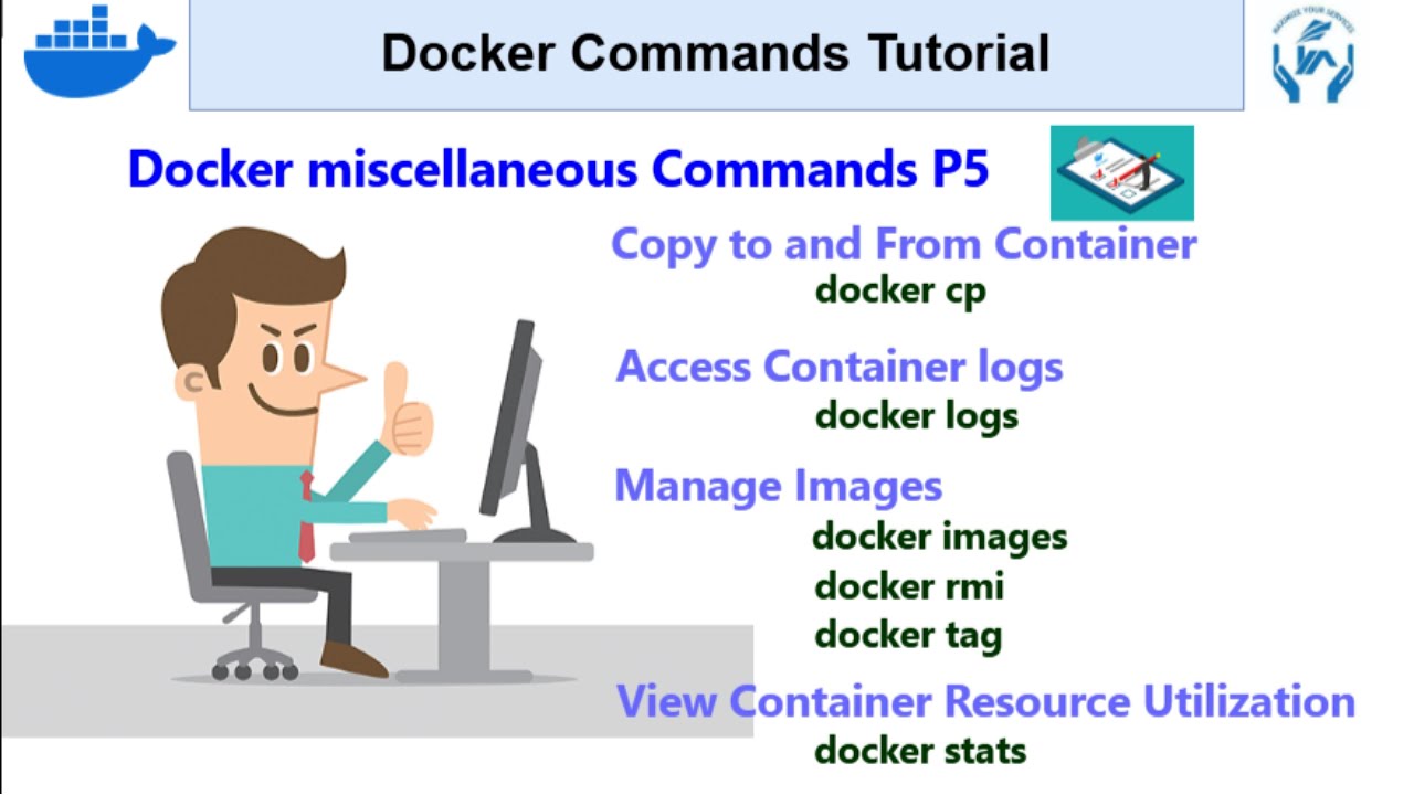 Docker Commands Tutorial P5 Docker Top Miscellaneous Commands Docker Commands Tips And 2235