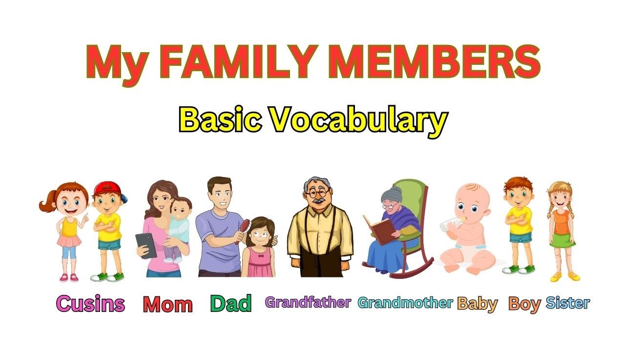 Learn Family members Name in English | Family members #Scope Kids - YouTube