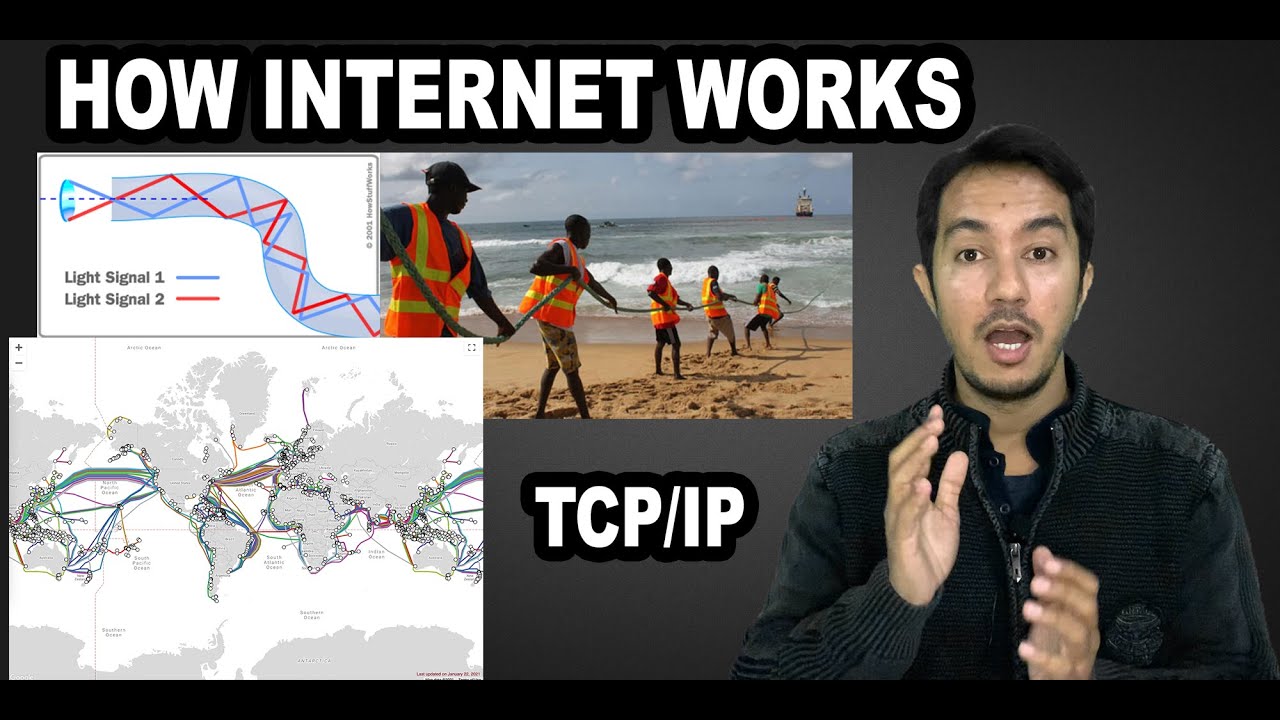 How Internet works in a nutshell? | A brief overview | TCP/IP - YouTube