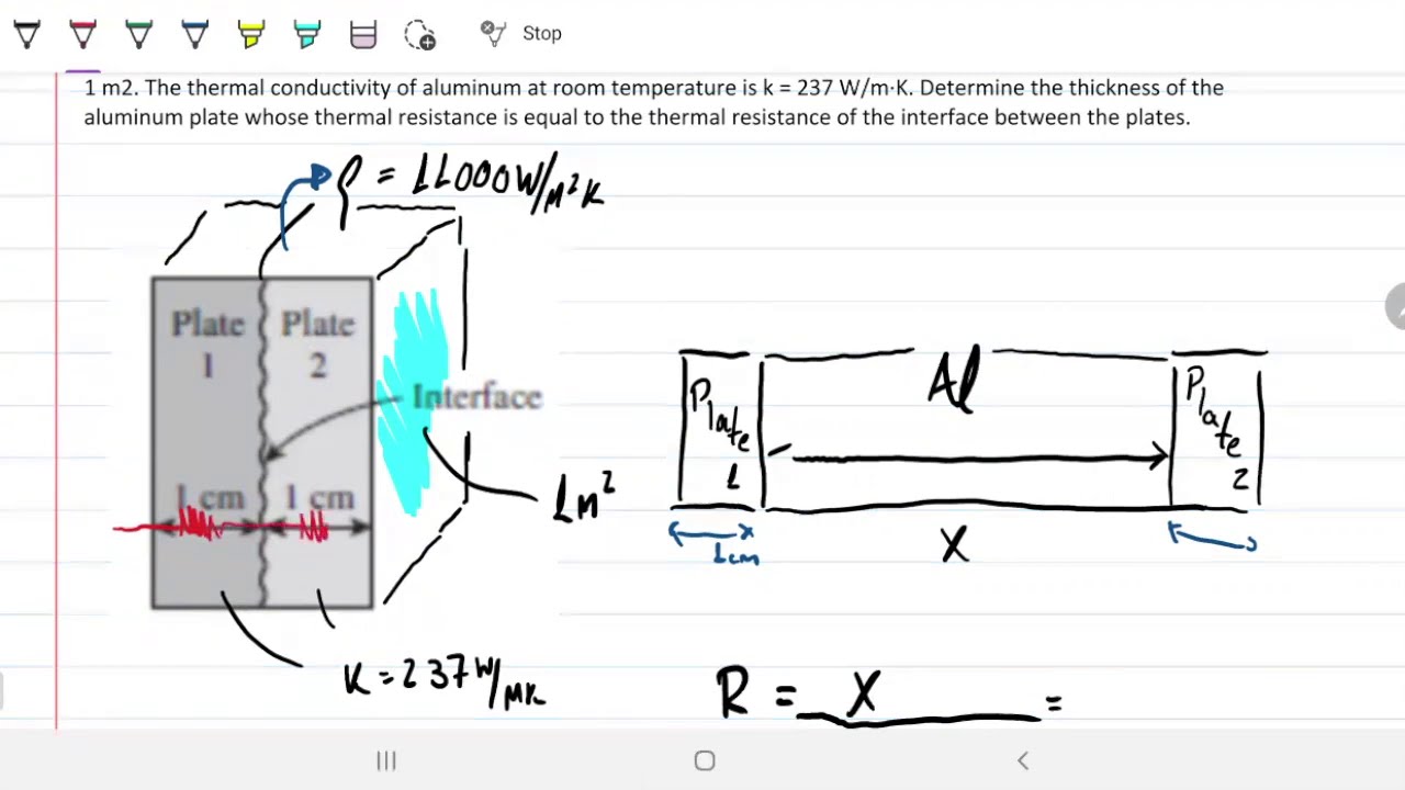 Thermal conductance VS Thermal resistance - W4Q4 - YouTube